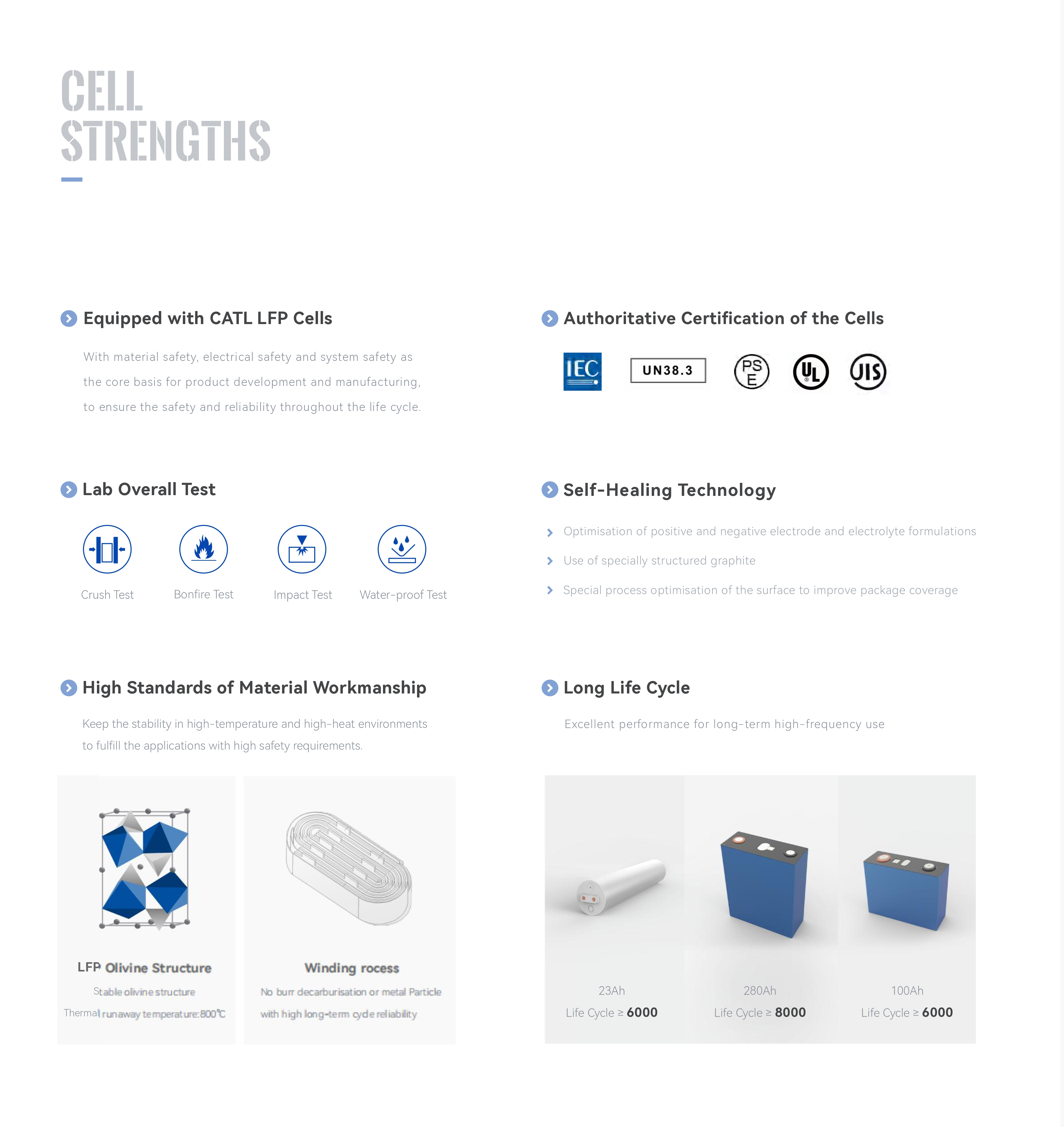 Yoshopo High Voltage Battery-HV5.0 - Buy Residential Energy Storage ...